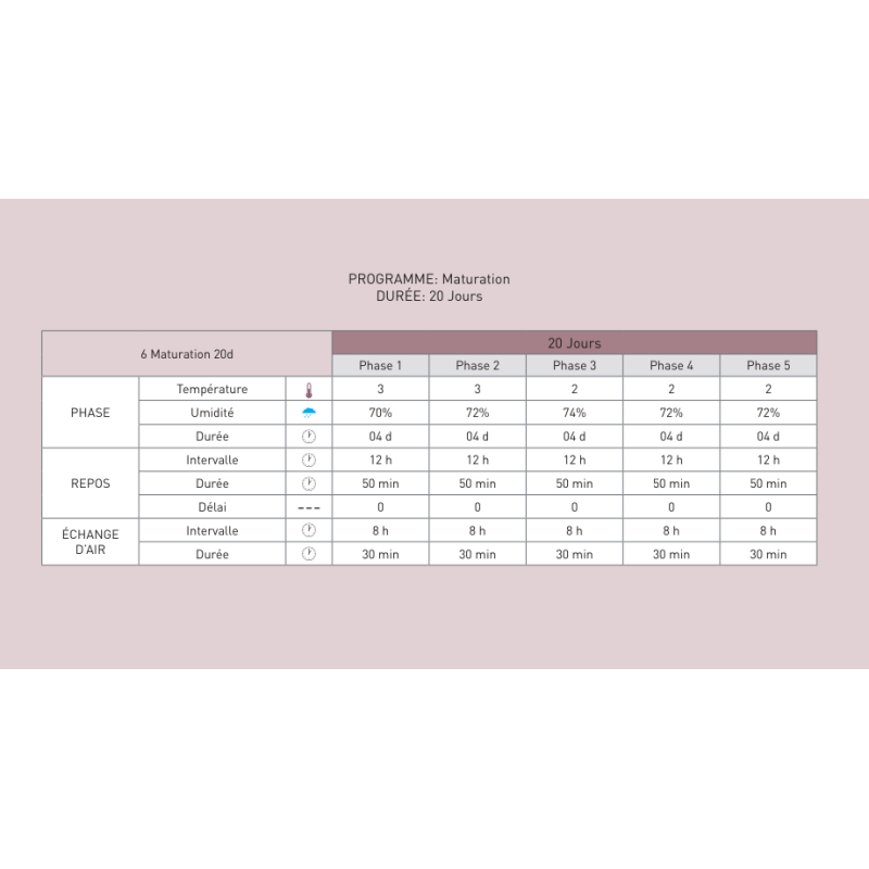 ILSA - Armoire de maturation noire 0°/+25°C - 600L 1 porte vitrée NEOS